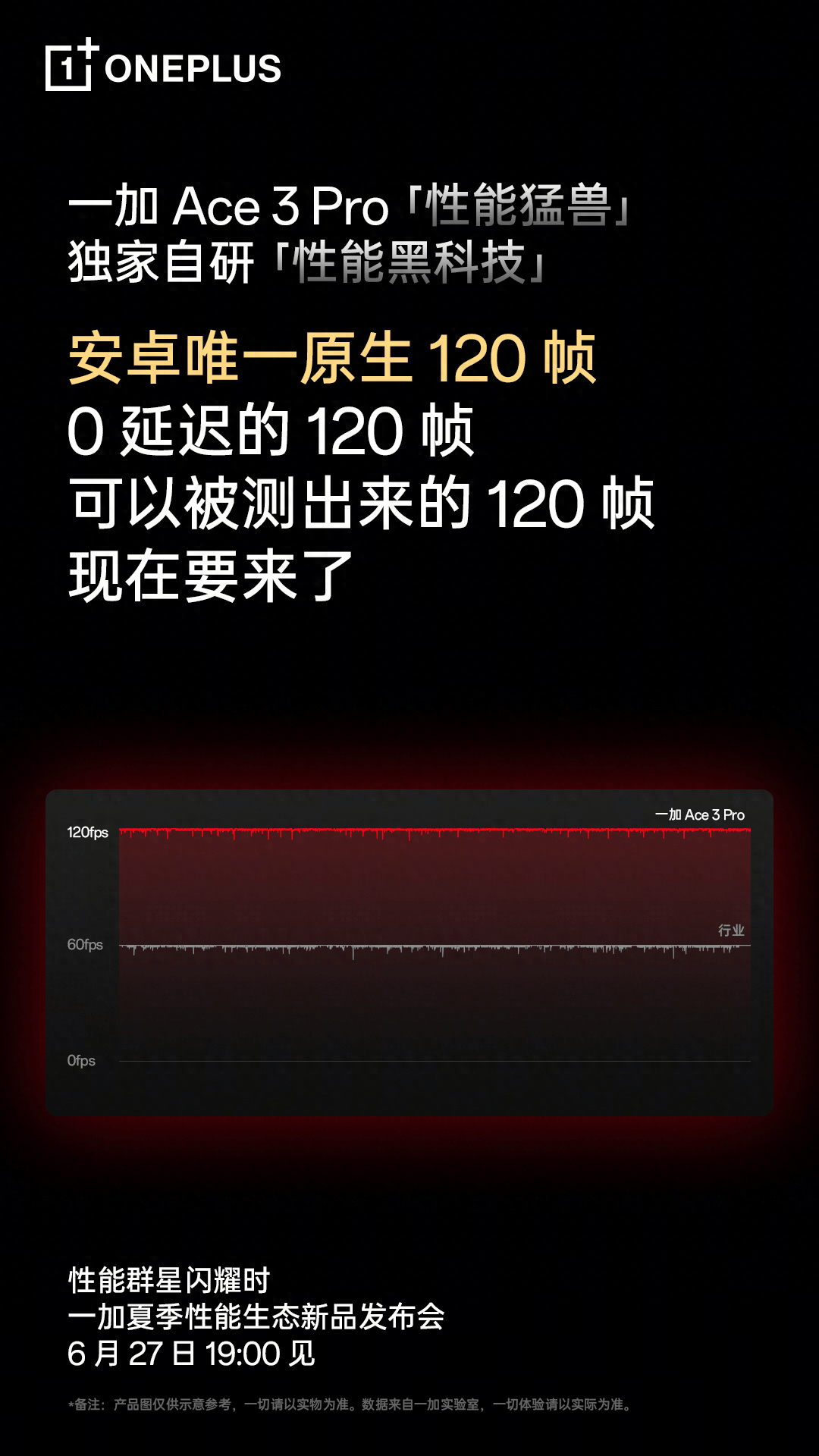 一加 Ace3 Pro 的性能黑科技：原生《原神》120 帧_fps_小时_画质