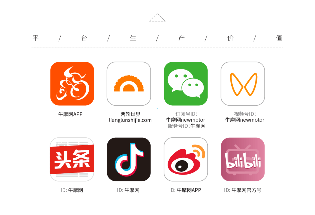 维多利亚Simplee V70将于18日发布价格_搜狐汽车_搜狐网