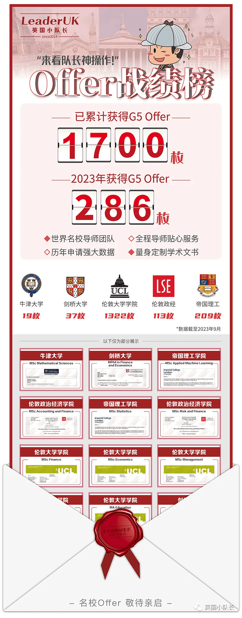 硕士申请案例｜英本65分，斩获LSE、IC、UCL、KCL生物医药专业offer_同学_英国_成功