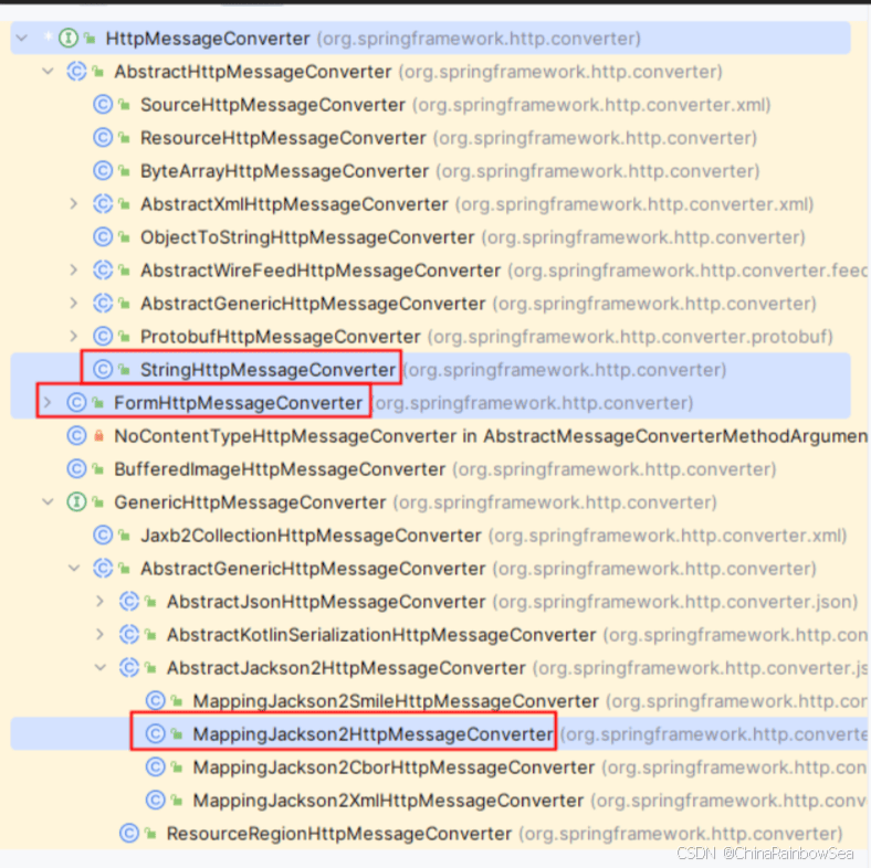Spring MVC 中 HttpMessageConverter 转换器_协议_login_html