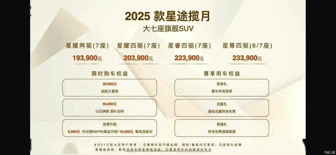 2.0T+8AT，19.39万起，你选星途揽月还是开拓者、途观L？_搜狐汽车_搜狐网