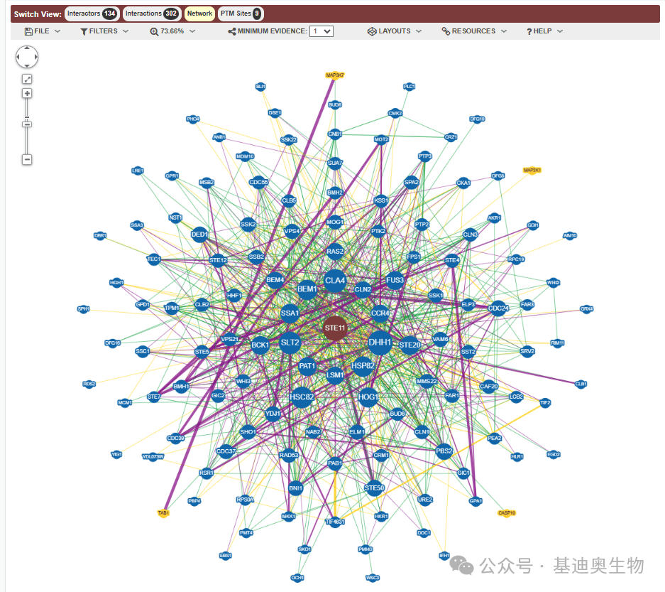 BioGRID——给你提供转录组挖掘新思路_实验_数据库_基因