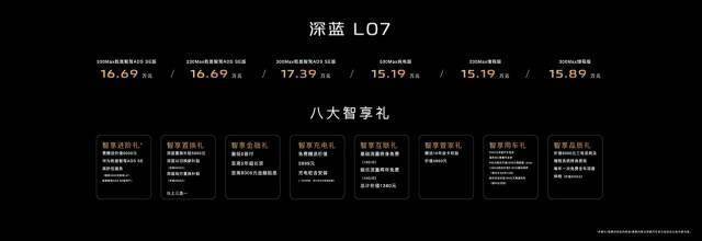 华为智驾新贵！深蓝L07携ADS SE高配登场，仅15.19万起，你敢接招吗？_搜狐汽车_搜狐网