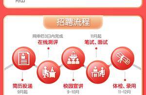 “让年轻选择年轻”浙商银行2025校园招聘全面启动_czbank_zp_陈晔