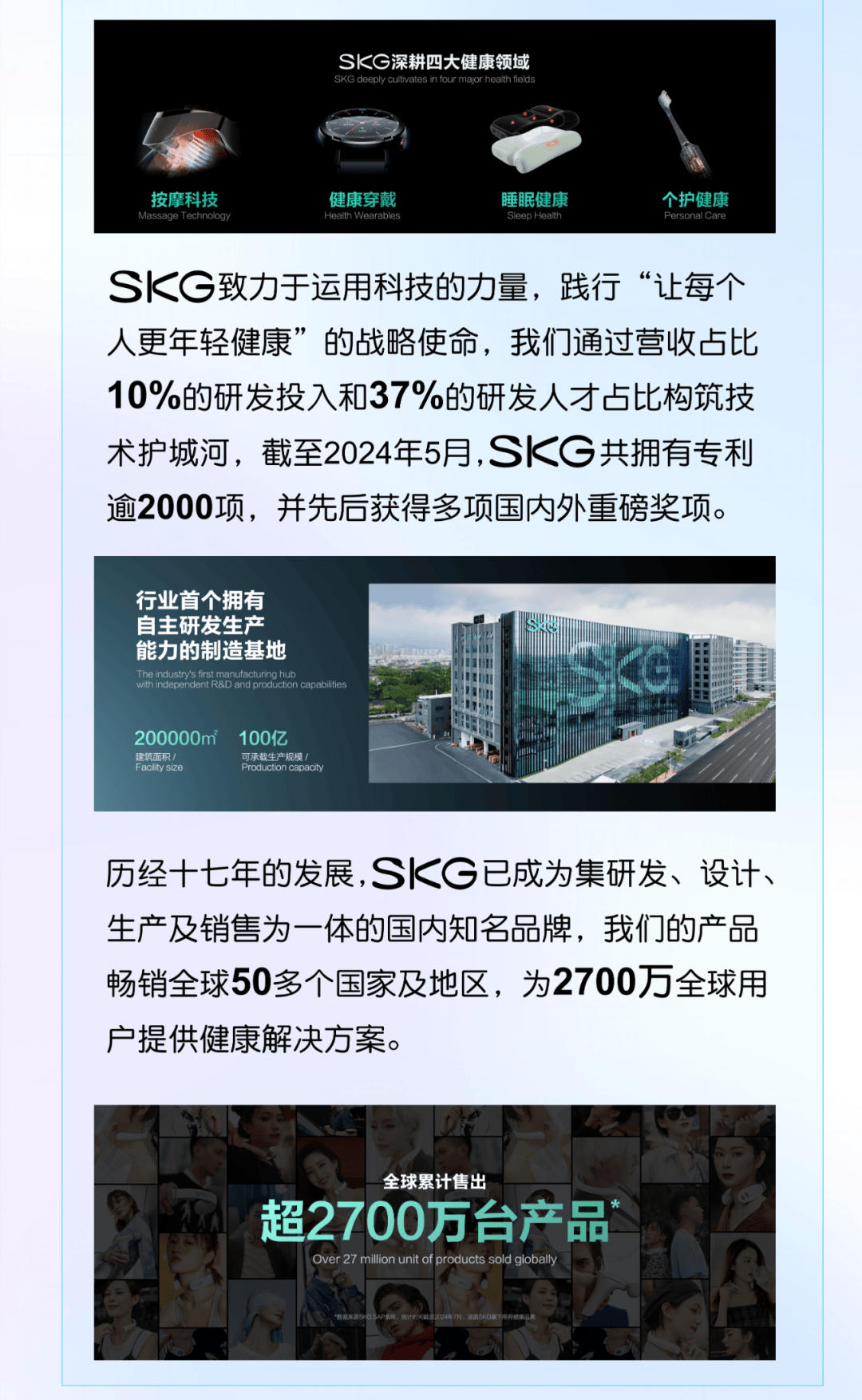 招聘信息 | SKG 2025『未来之星』校园招聘_人才_集团_来源