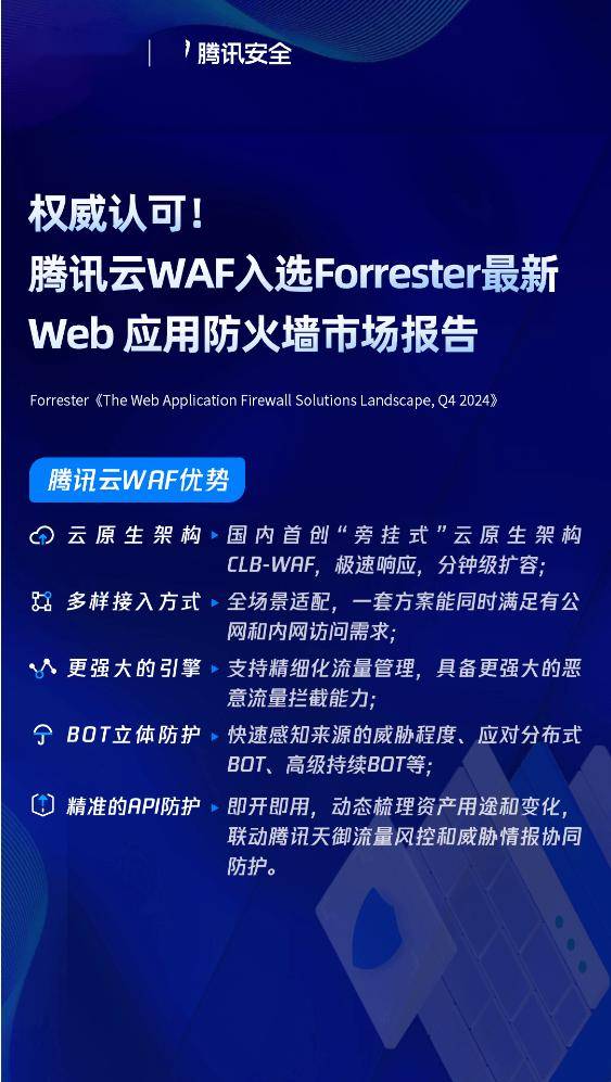 又一权威认可！腾讯云WAF入选Forrester 2024最新市场报告_手机搜狐网