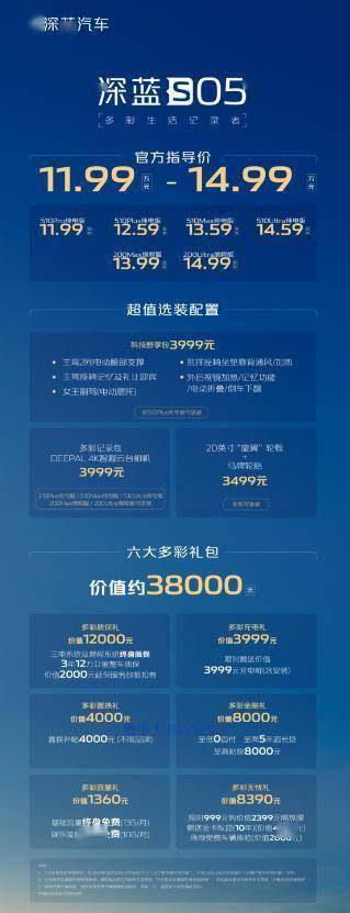 深蓝汽车新力作！紧凑型SUV S05仅11.99万起售_搜狐汽车_搜狐网
