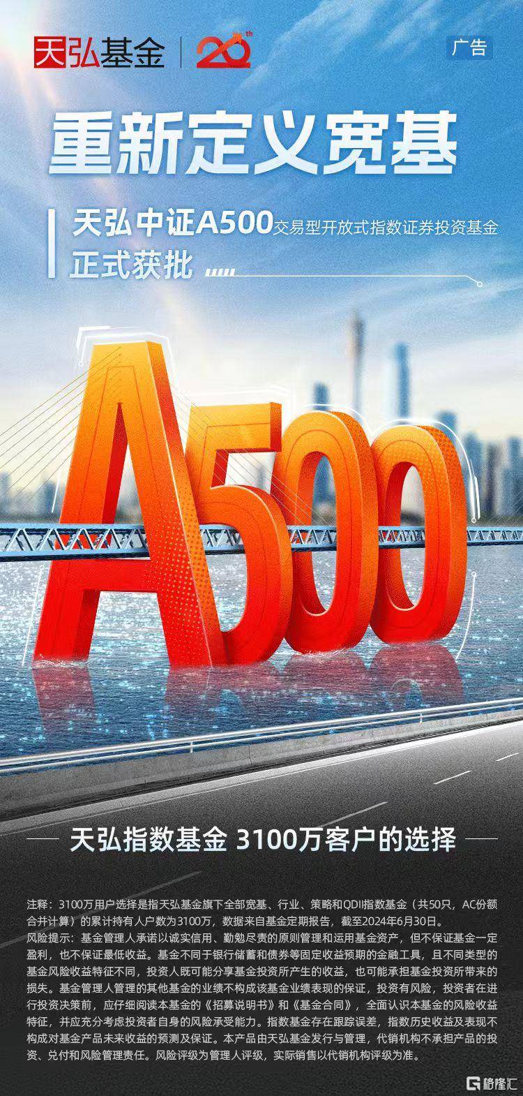 重磅！天弘中证A500ETF获批_指数_市场_行业