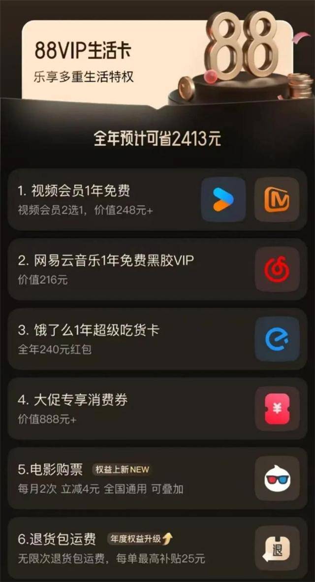 一张淘天88vip卡，解锁阿里生态全享特权_购物_权益_优酷