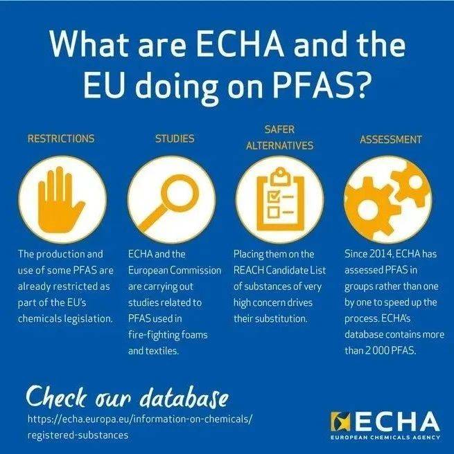 PFAS在塑料中不能用了！10余家企业已经推出替代方案！_复合材料_化学品_产品