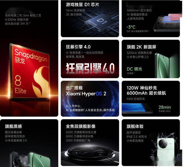 红米K80Pro震撼发布：骁龙8至尊版引领潮流，全能旗舰新标杆_配置_性能_价格