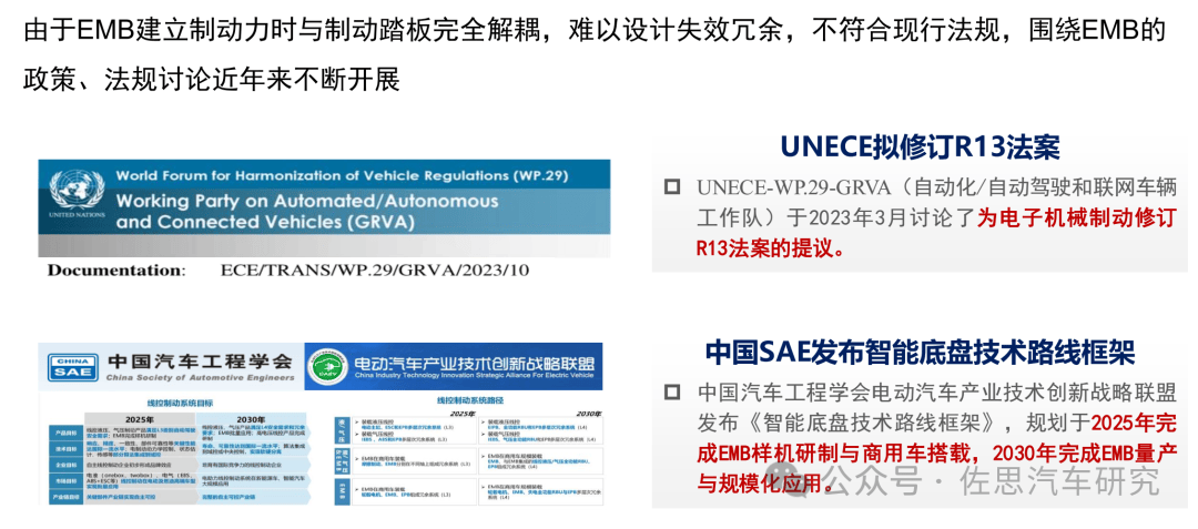 EMB电子机械制动何时落地？_搜狐汽车_搜狐网