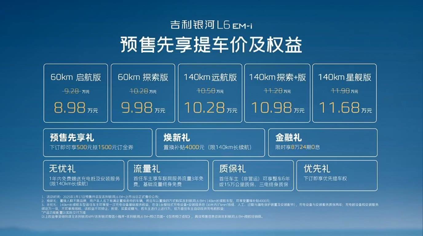 吉利银河L6 EM-i预售开启，9.28万起享7重礼，综合续航超2000km_搜狐汽车_搜狐网