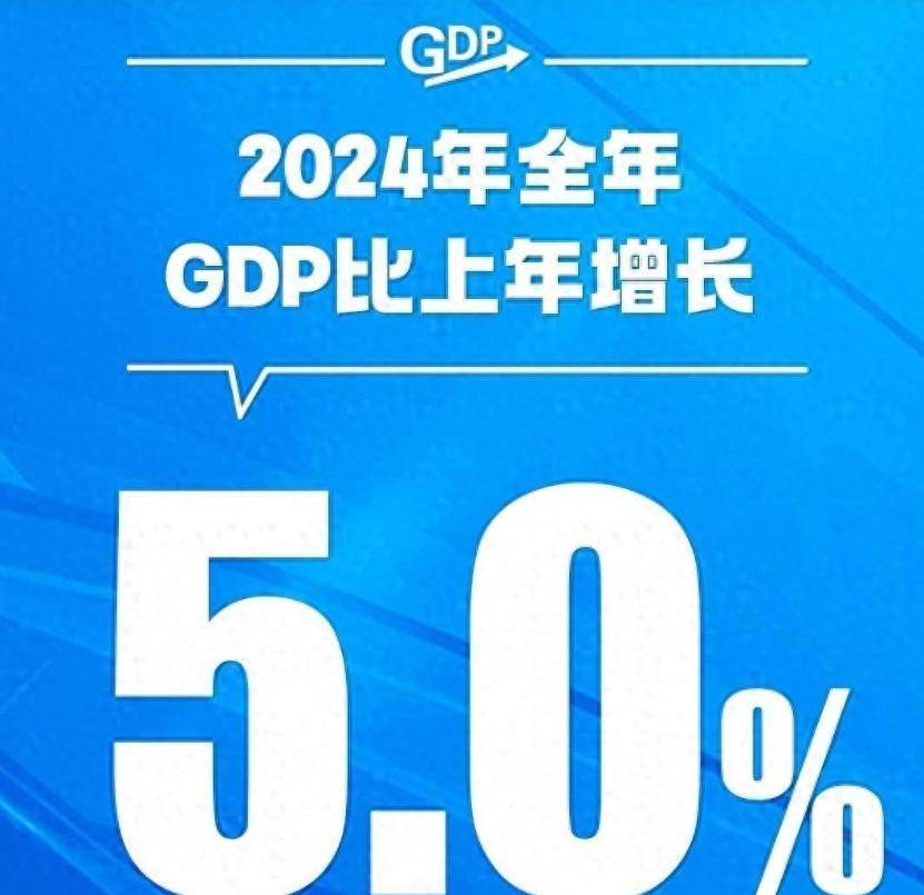 2024年中国GDP数据新鲜出炉四川逆袭成功跻身全国前五_经济_东方明珠_辉煌