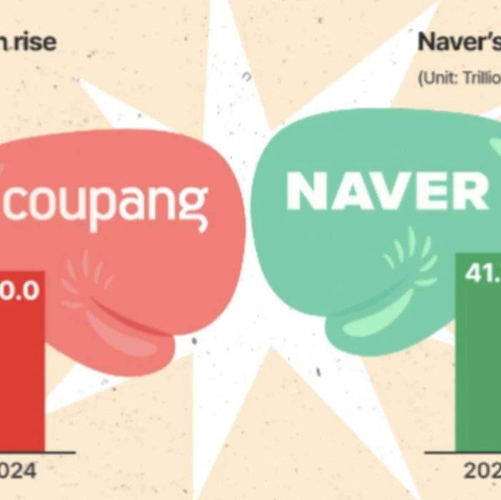 Coupang、Naver龙争虎斗，抢夺韩国电商市场领导地位_平台_用户_销售