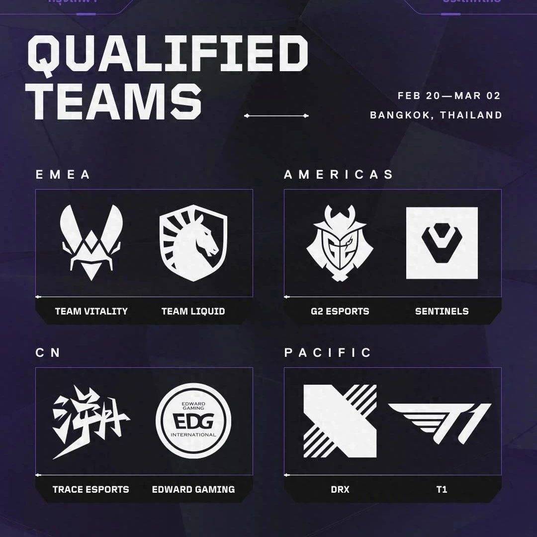 VCT曼谷大师赛首轮分组对阵：EDG对阵TL，TE对阵G2_vs_比赛_赛区