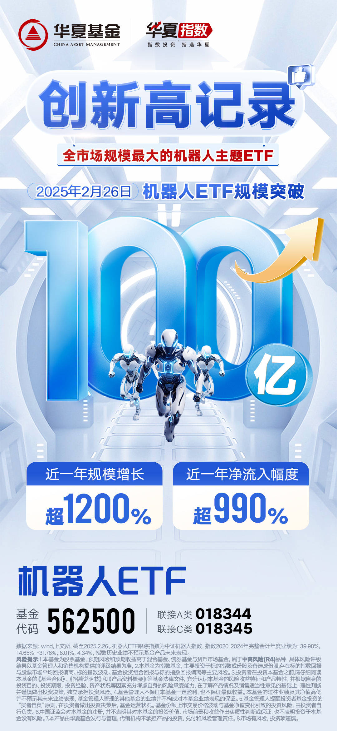 机器人ETF（562500）规模突破100亿！华夏基金百亿俱乐部再添新成员_产业_资本_交易日