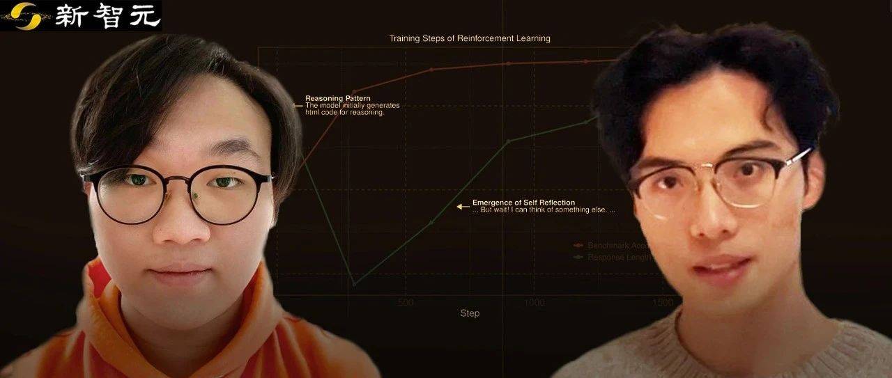 全球首次！2B复现DeepSeek-R1「啊哈时刻」，UCLA等用纯RL实现多模态推理_模型_训练_-Zero