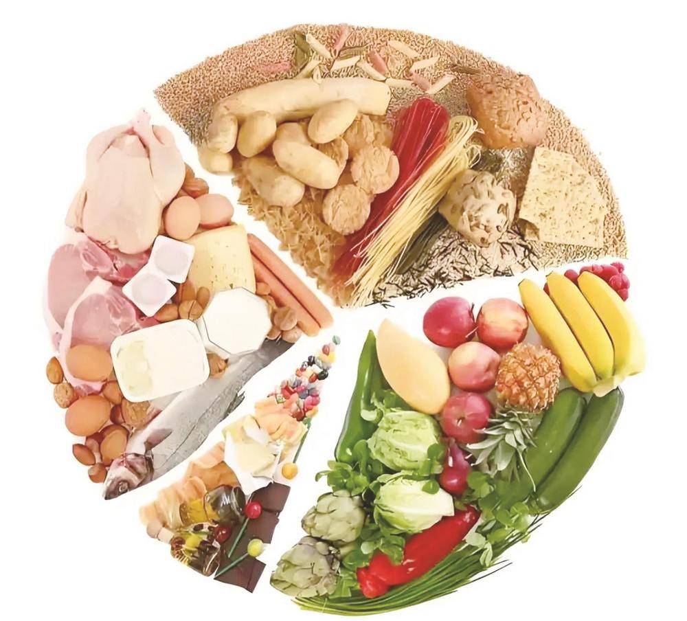 国家版减肥指南来了！_kcal_能量_体重