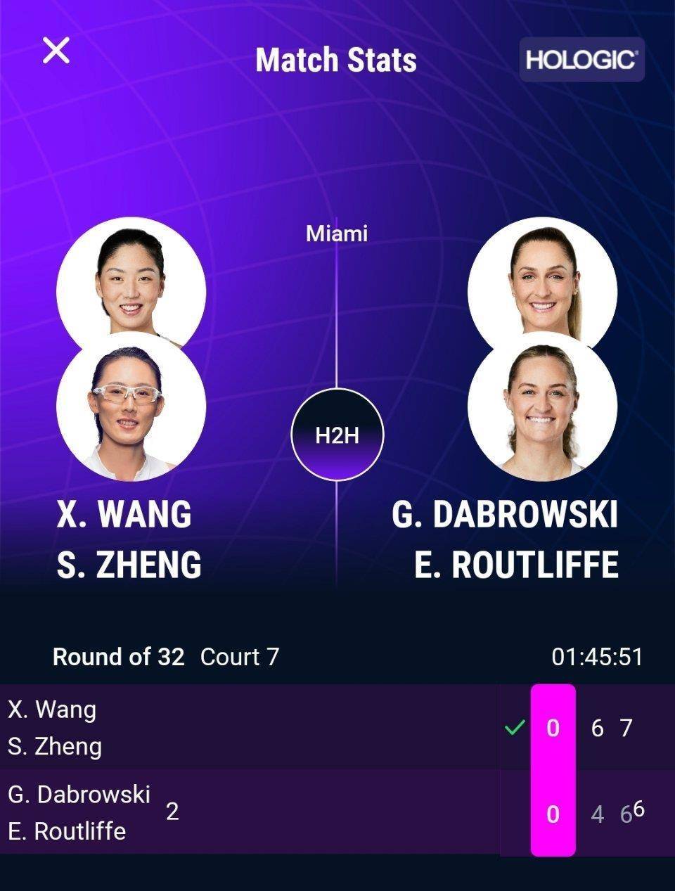 WTA1000迈阿密站：王欣瑜/郑赛赛挑落2号种子 成功晋级_卢特利芙_布劳斯基_双打