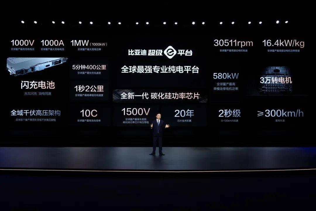 全球首款批量装车1500V高耐压大功率SiC芯片 助力全球最强超级e平台_搜狐汽车_搜狐网