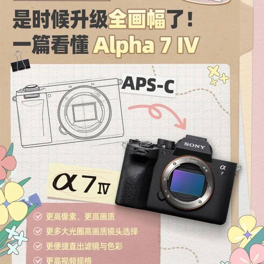【索尼分享】太好了是Alpha 7 IV！全画幅摄影新体验！