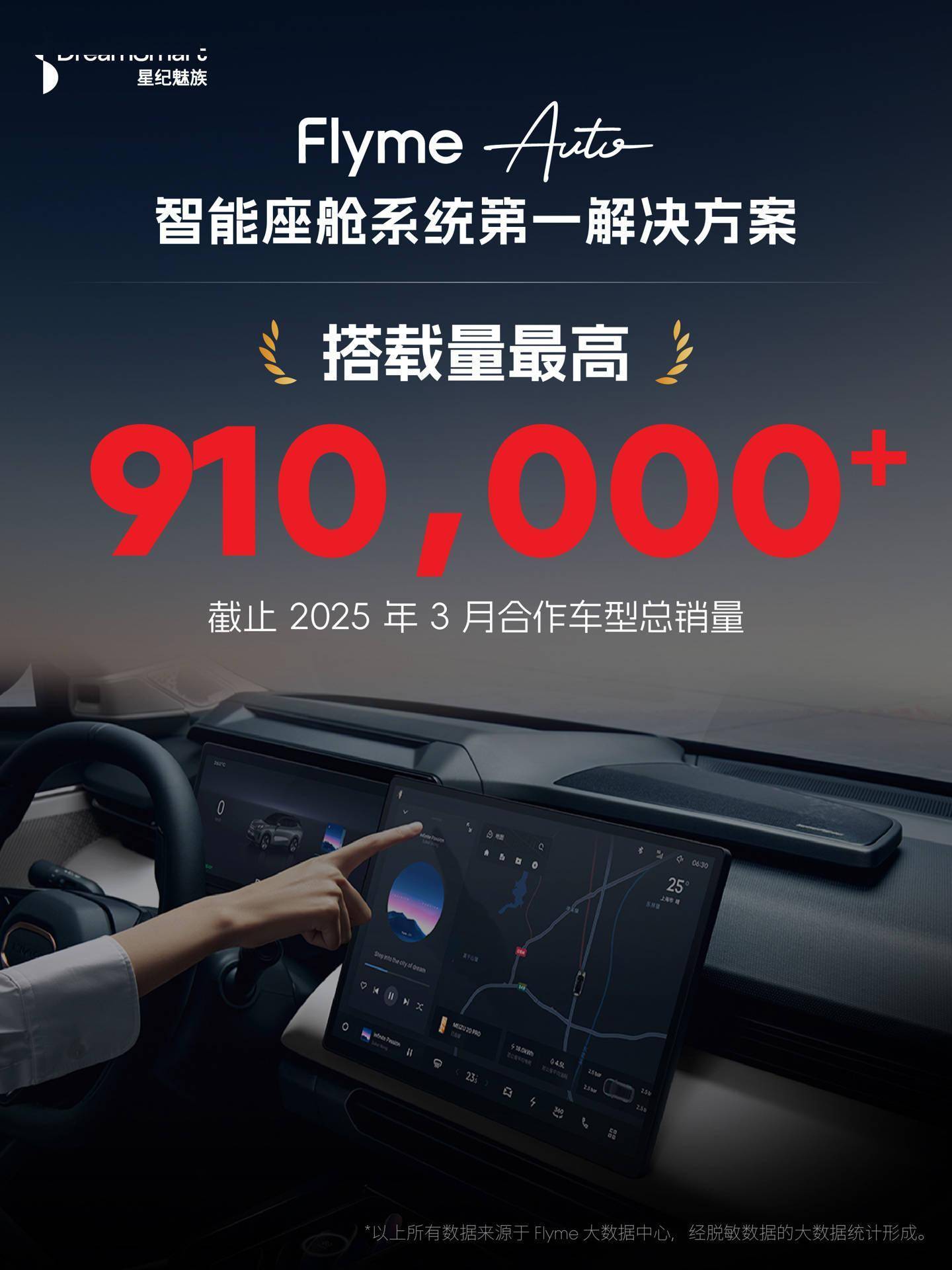 星纪魅族Flyme Auto：23款车型搭载，日增车主超3670，智能座舱领先吗？_搜狐汽车_搜狐网