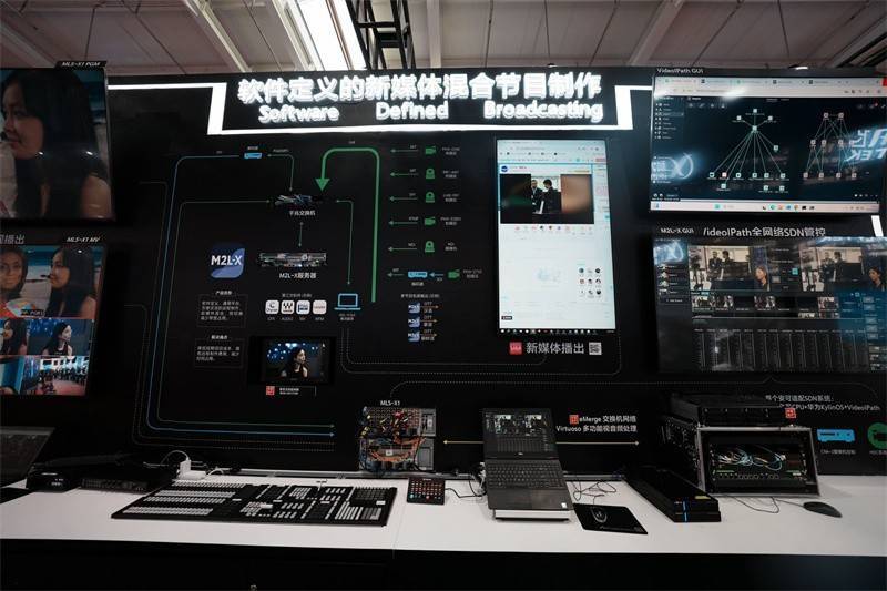 索尼CCBN2025：软件定义视听未来，打造开放协同内容生态_系统_解决方案_网络