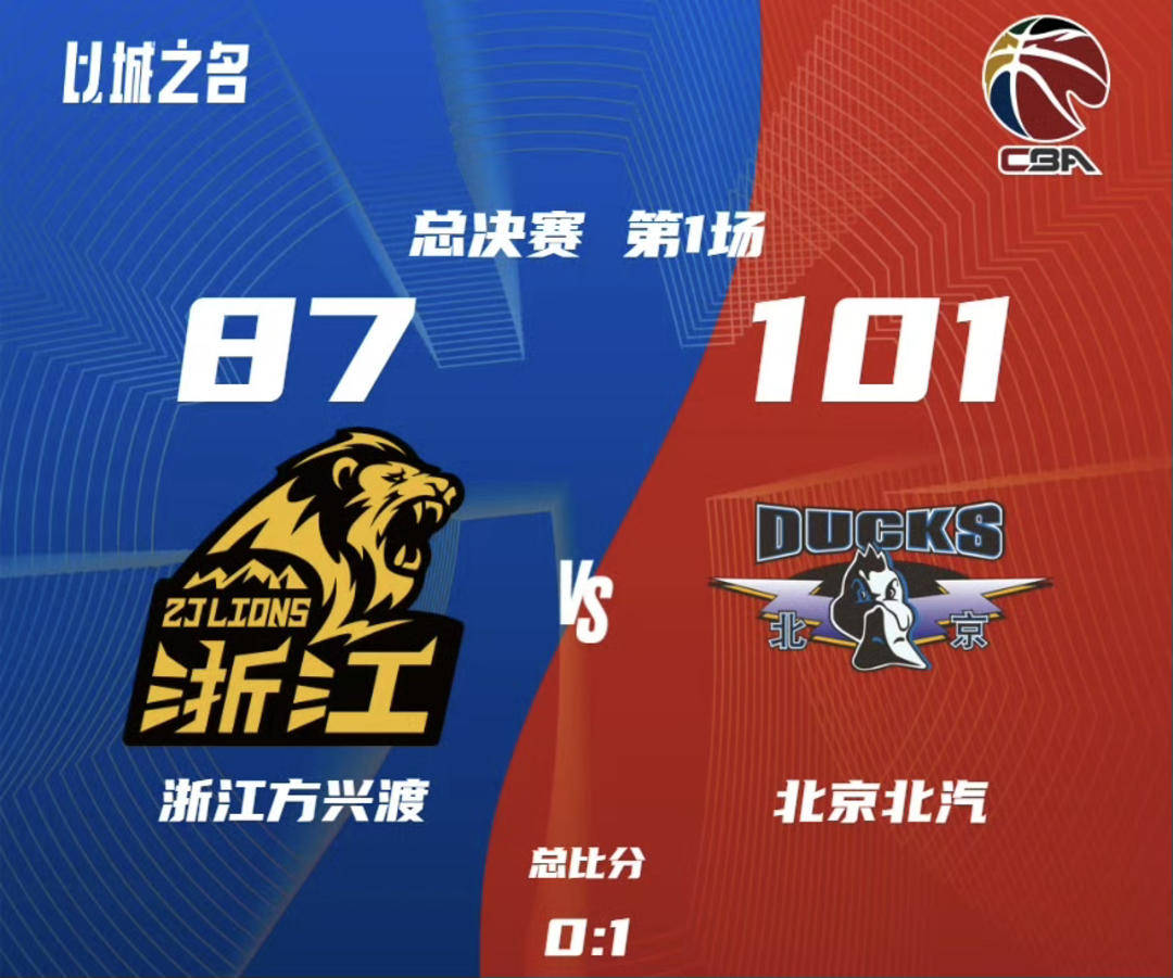 “伤不起”的总决赛G1，北京强势逆转击败广厦_比赛_浙江_CBA