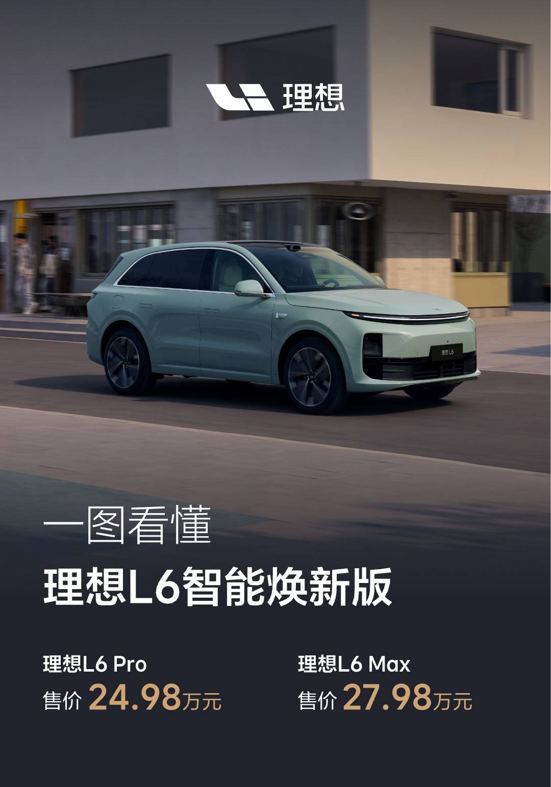 理想L6智能焕新版发布，售价24.98万起_搜狐汽车_搜狐网