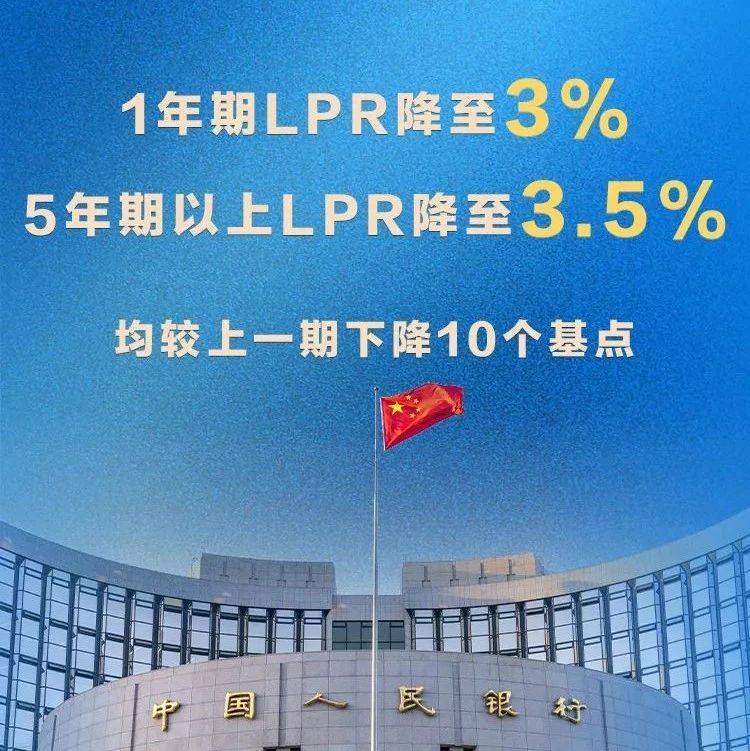 央行降息！5年期LPR降至3.5%！下调10个基点！_百分点_利率_市场