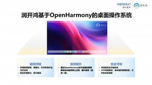 润开鸿引领创新！OpenHarmony桌面OS与AI PC工作站重磅登场_技术_HiHopeOS_操作系统