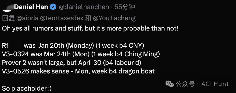 DeepSeek-V3-0526 闪现后秒删！_Unsloth_模型_Daniel