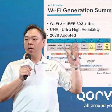 Wi-Fi 8 挑战来袭：Qorvo引领下一代无线网络技术_设计_Lin_Jeff