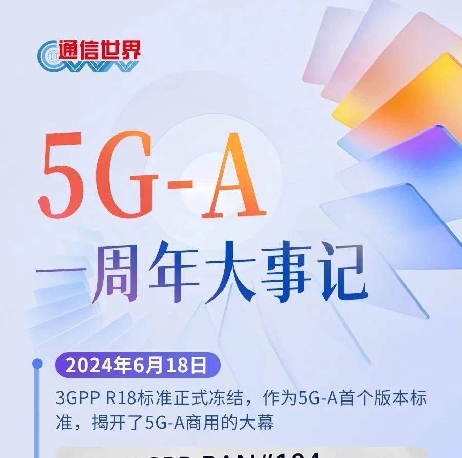 5G六载十问 | 速览5G-A首张周年“成绩单”_通信_网络_技术