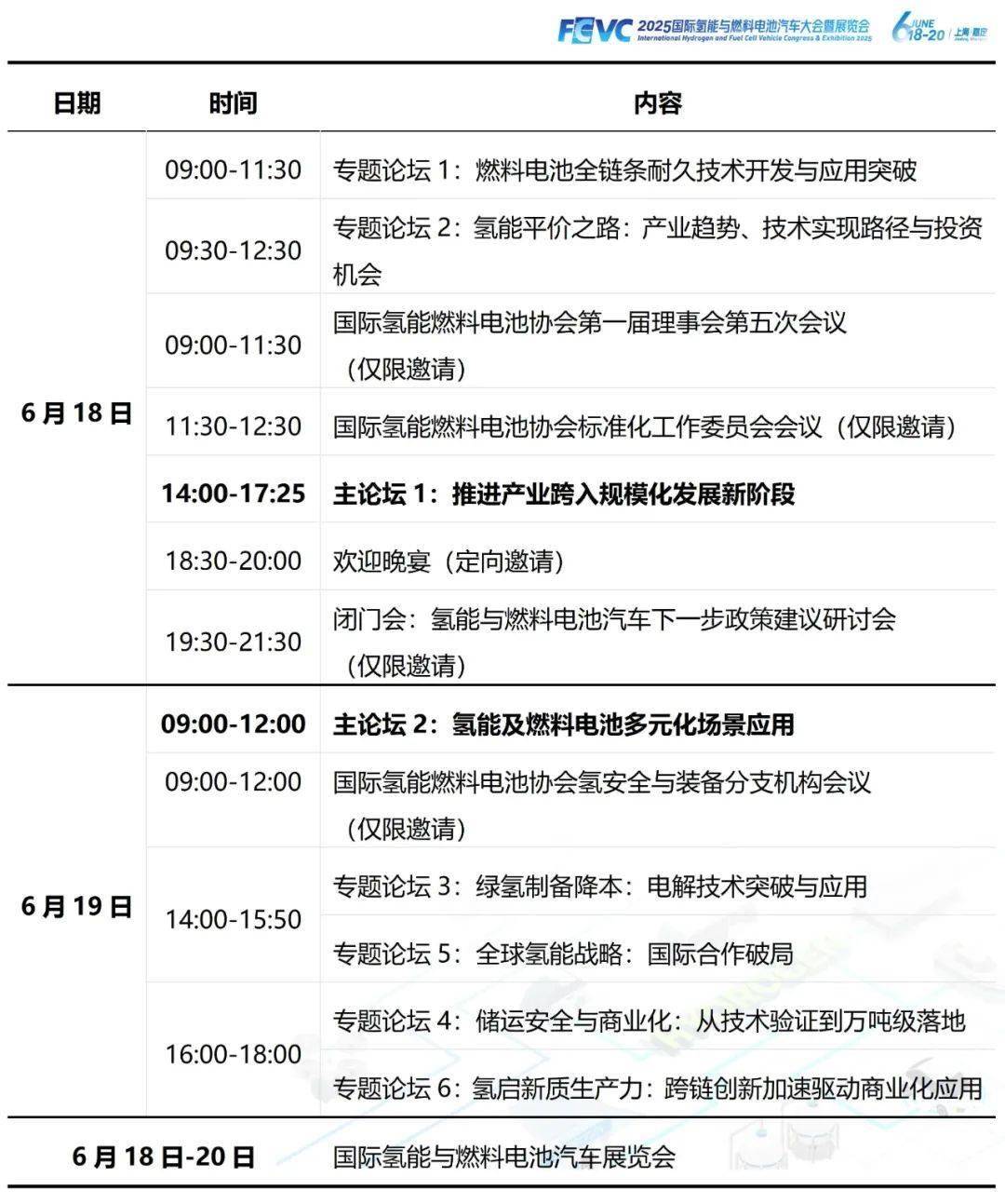 会展动态 | FCVC 2025全景概览！“氢”心相邀，6.18-20共聚上海汽车会展中心_搜狐汽车_搜狐网
