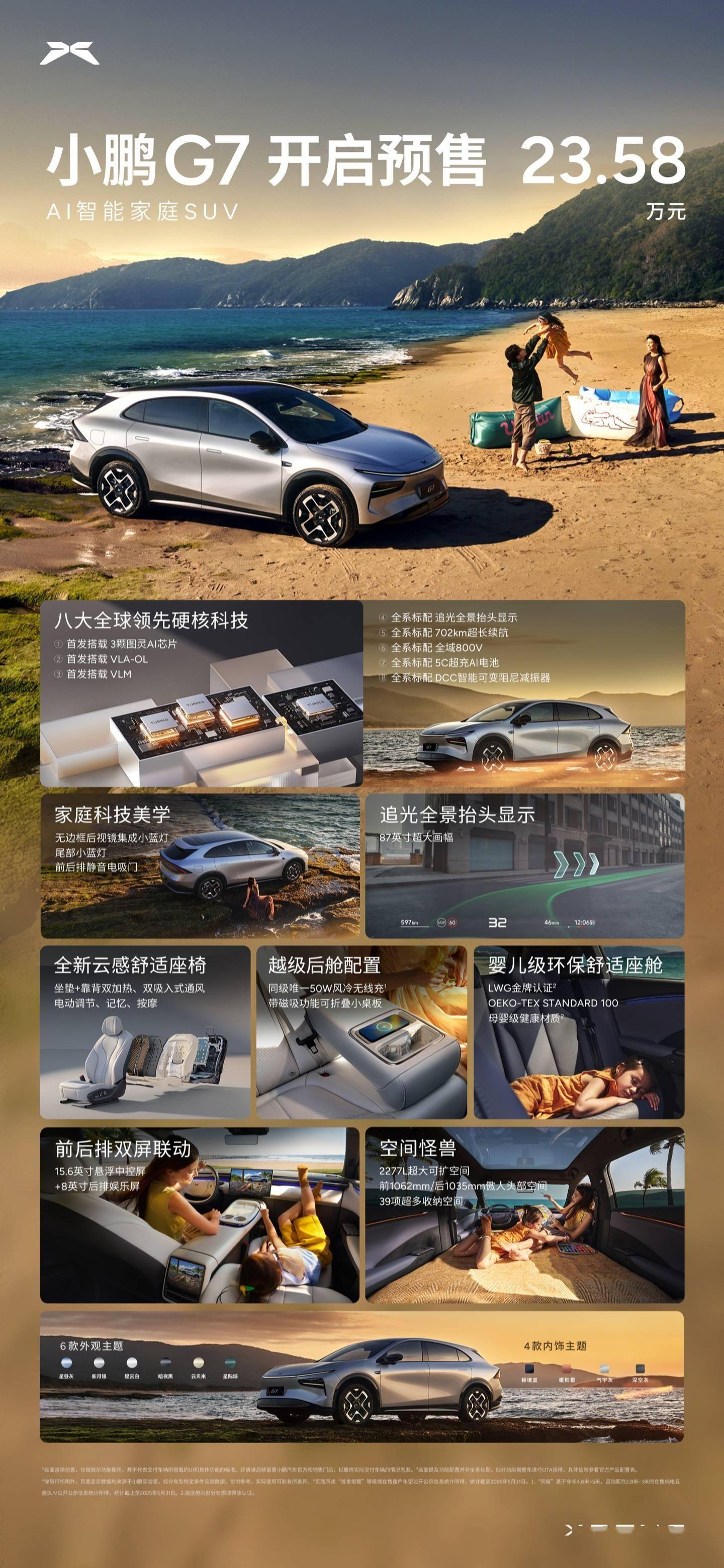 小鹏G7预售火爆，L3级算力AI汽车46分钟预订破万台！_搜狐汽车_搜狐网