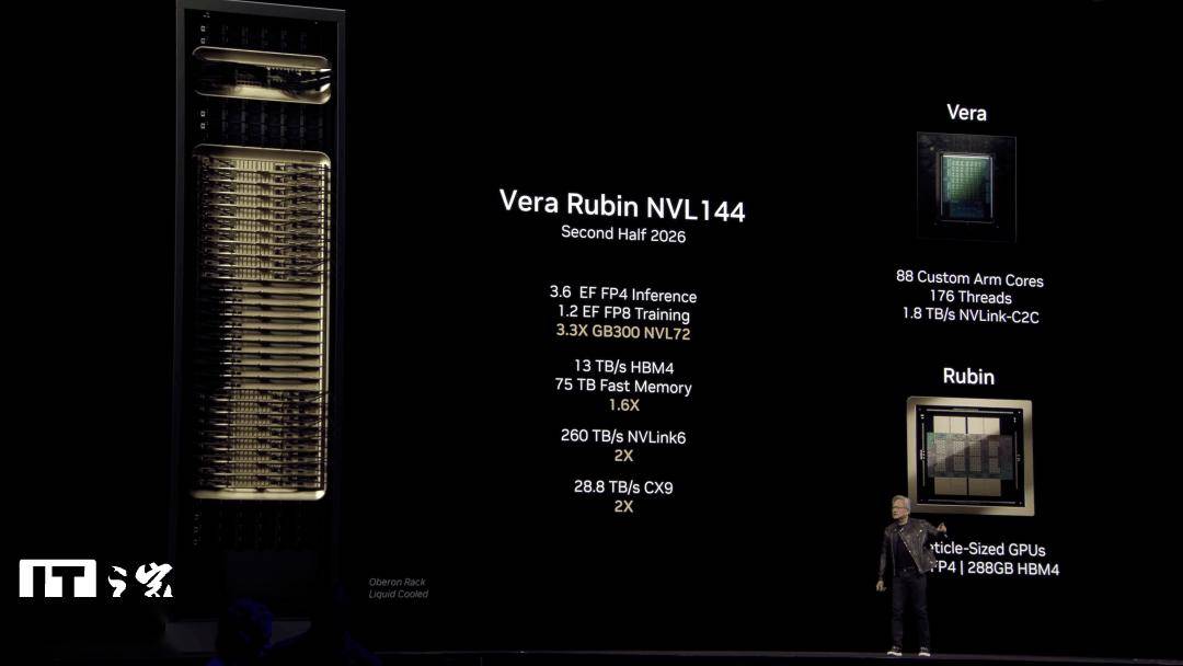 AMD 下代 AI 机架解决方案“长胖”：Helios 采用双宽机架设计 - 数码前沿 数码之家