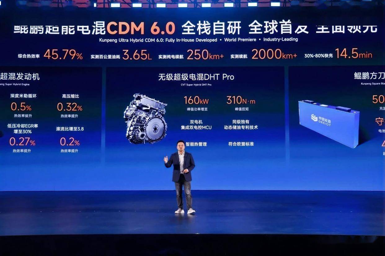 奇瑞风云A9L炸场！2500km续航+40万豪配仅15万？5万车主抢先盲订_搜狐汽车_搜狐网