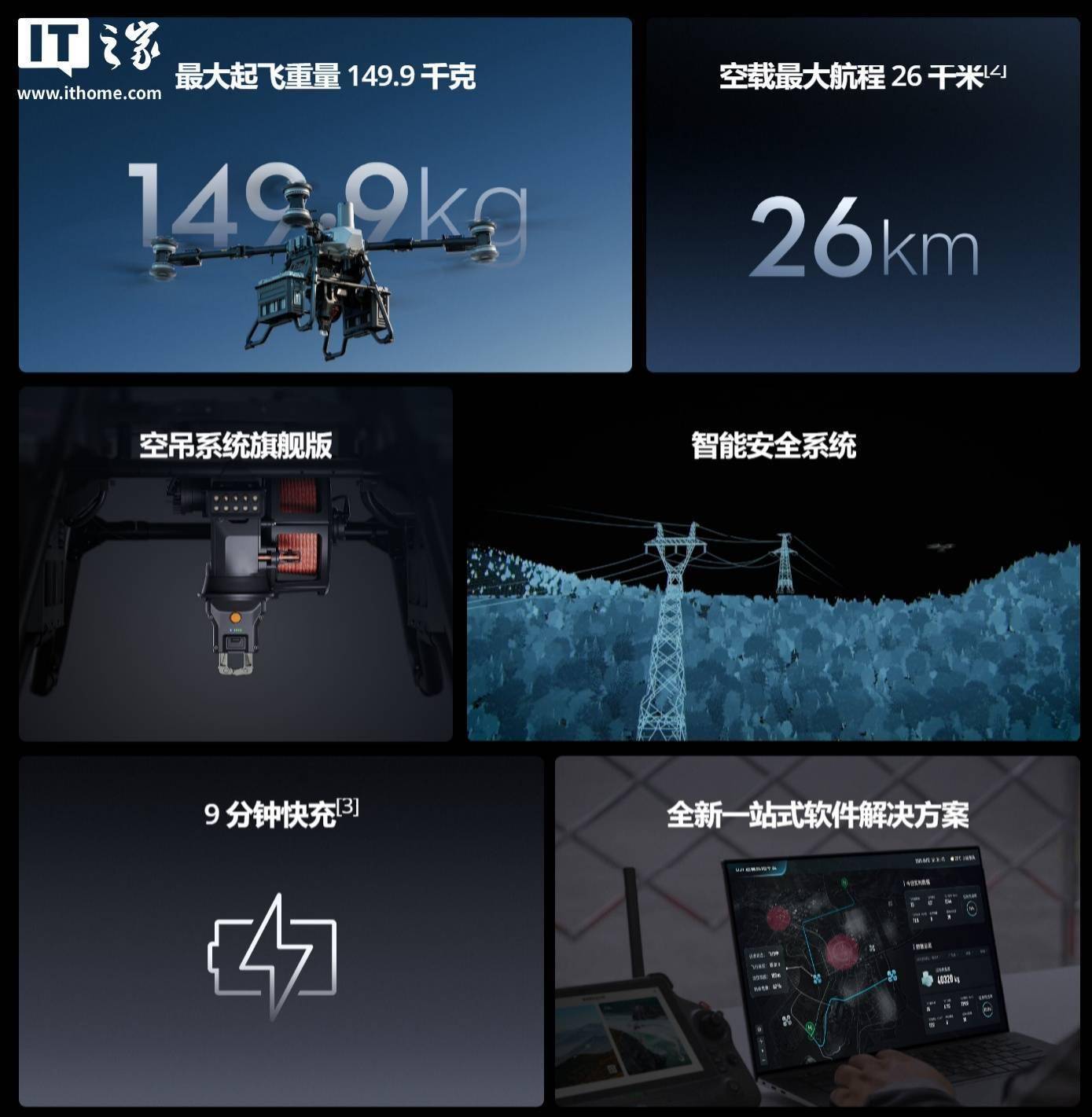 大疆DJI FC100运载无人机震撼上市，载重高达80kg，性能全面升级_作业_用户_系统