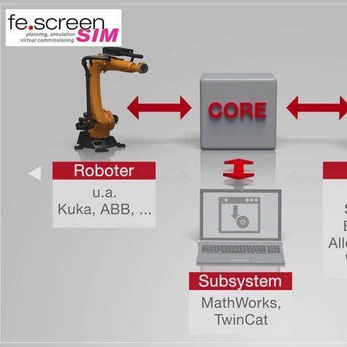 仿真既验证 | fe.screen-sim 重塑产线落地流程_系统_逻辑_企业