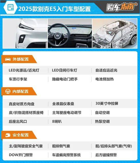 推荐620KM尊享版 2025款别克E5购车指南_搜狐汽车_搜狐网