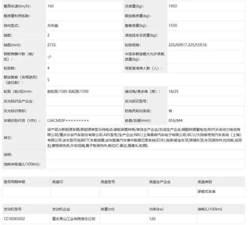 长安启源Q05官图曝光！纯电小型SUV新选择，11万起的性价比之王？_搜狐汽车_搜狐网