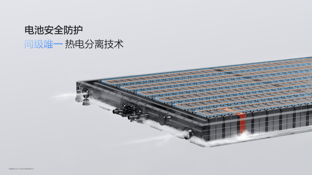 极氪7X焕新登场，900V+智驾升级，20万级家用SUV新标杆来了？_搜狐汽车_搜狐网