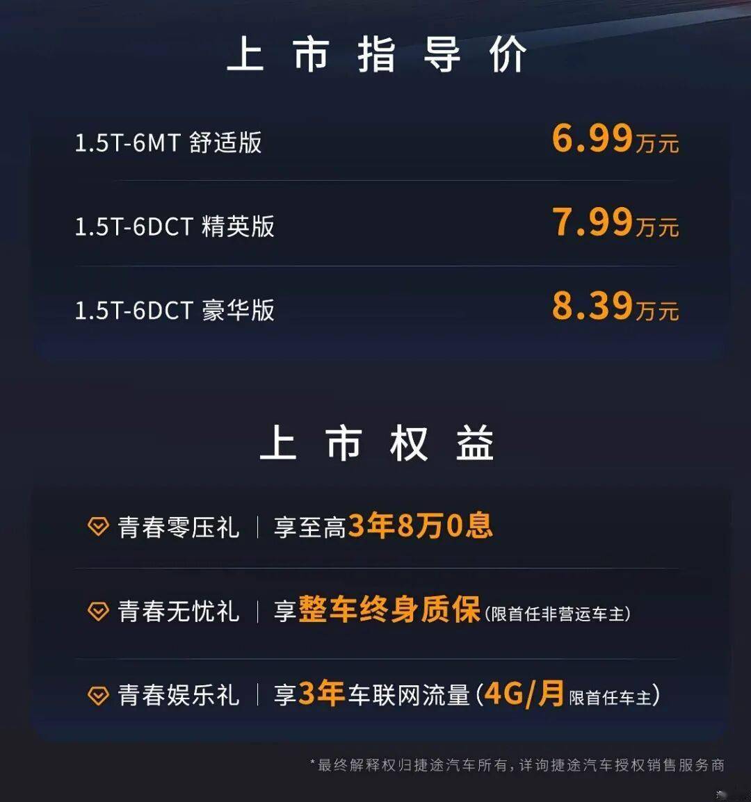 1.5T+6MT/1.5T+6DCT，156马力，230牛·米，6.99万起买车看看它！_搜狐汽车_搜狐网