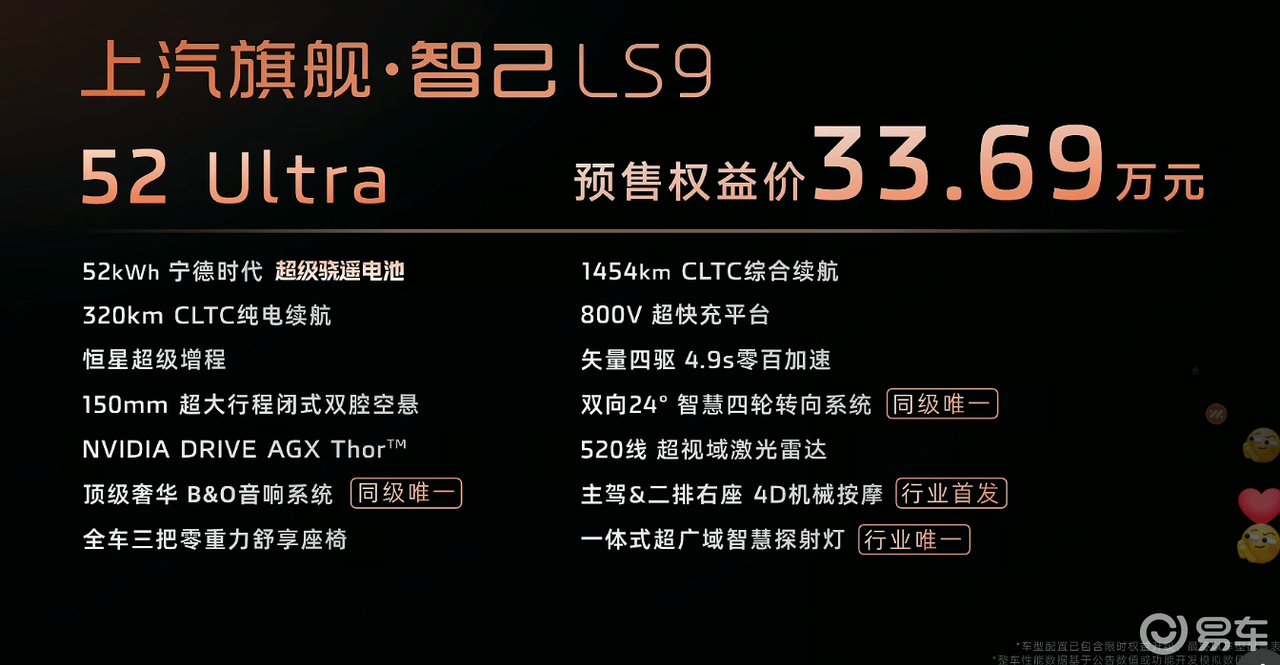 智己LS9开启预售33.69万起，恒星增程解锁1500公里超长续航新体验_搜狐汽车_搜狐网