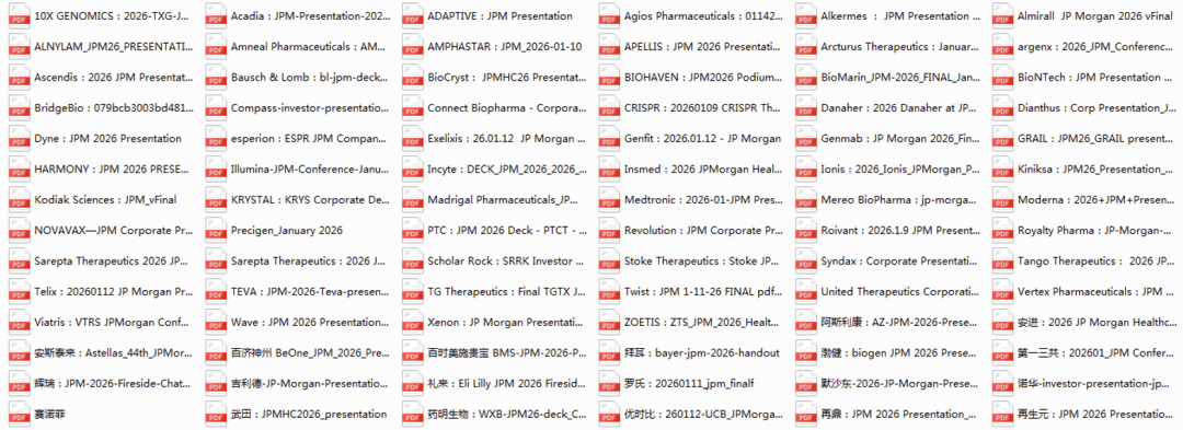 2026 JPM：中国创新药企战略全景——从价值输出到格局重塑_全球_Bcl-_药物