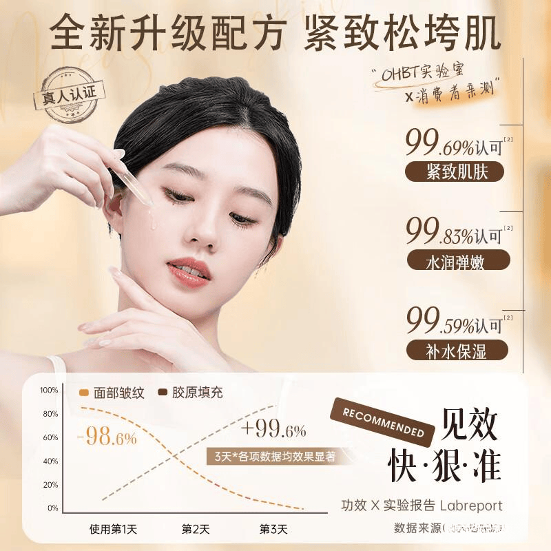 OHBT精华液评测：8款精华液效果全解析，值得一试的护肤选择！_肌肤_用户_消费者