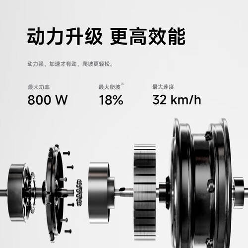 九号（Ninebot）电动滑板车E3：便携与舒适的完美结合_搜狐汽车_搜狐网